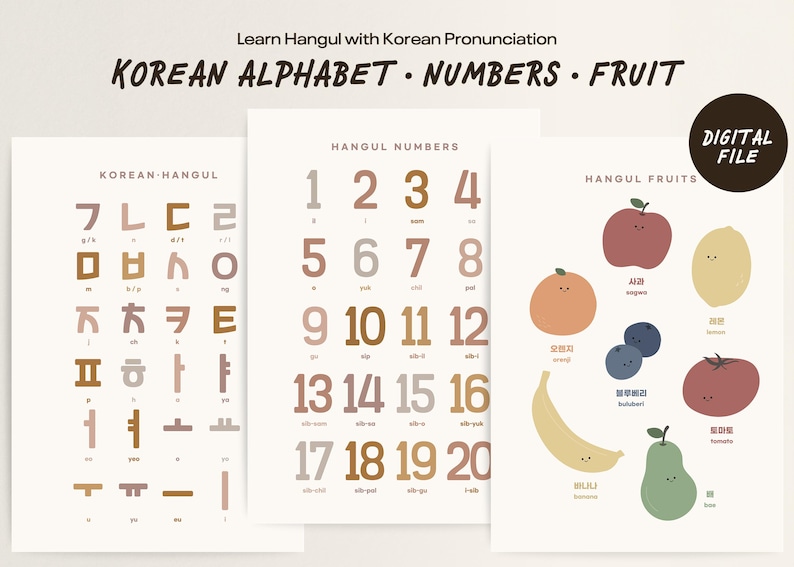 Korean Hangul Poster Set of 9, Hangeul Alphabet, Korea Nursery Wall Art ...