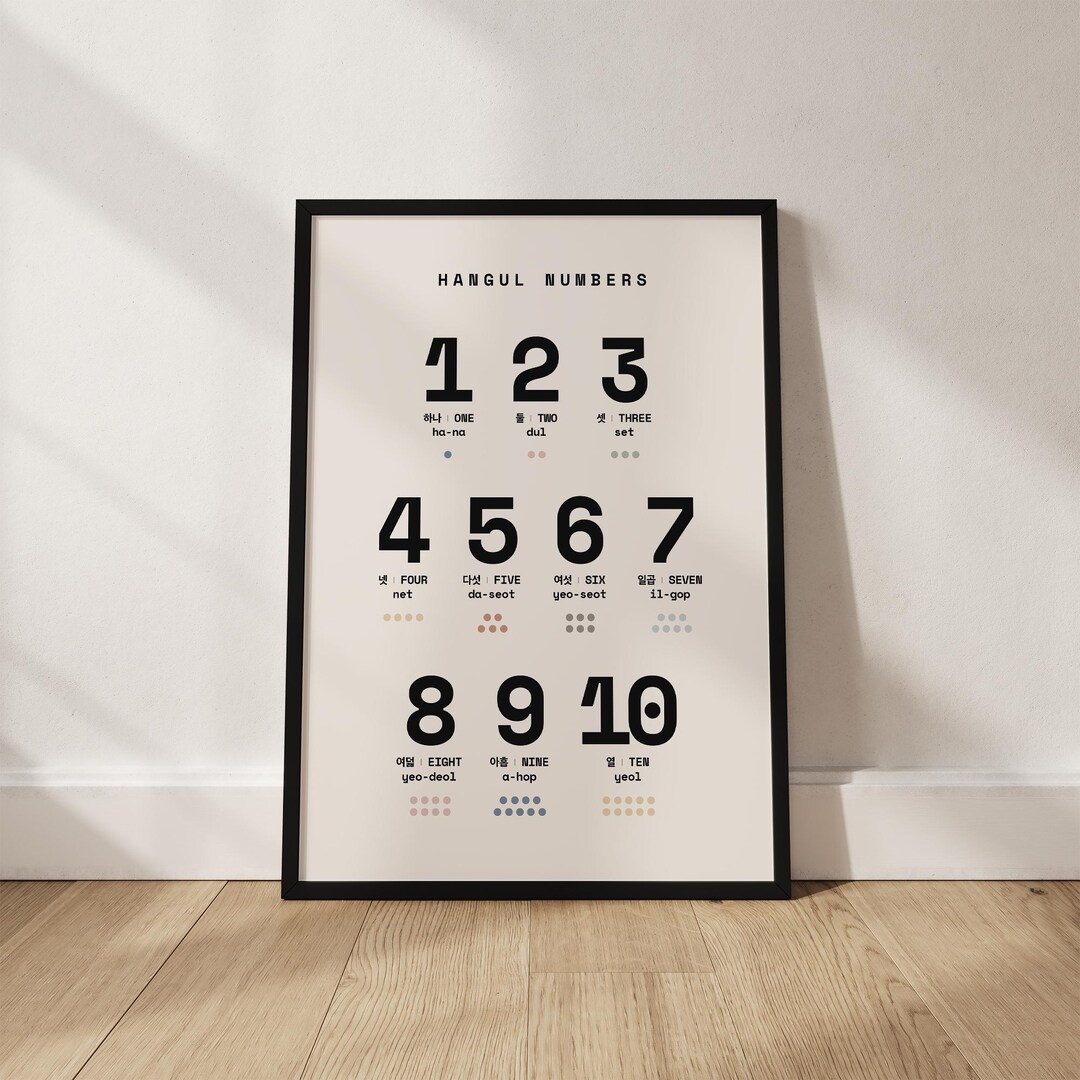 Hangul Numbers Poster, Korean Counting Art, Kids Educational Printable ...