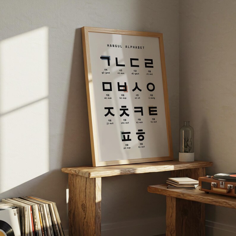 Hangul Alphabet Poster, Korean Alphabet Wall Art, Minimalist Mono Print ...