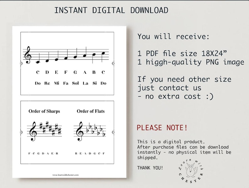 Music Theory Poster – Cde/do Re Mi Scales, Order of Sharps & Flats ...