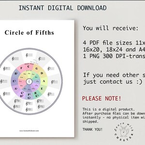 Circle of Fifths Music Theory Poster – Musician Gift (digital Download ...