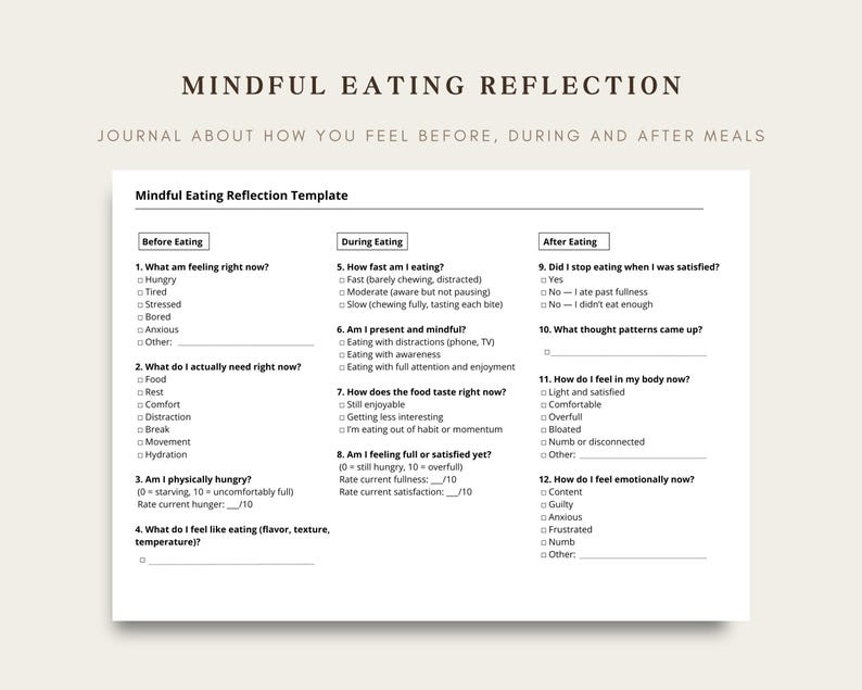 Mindful Eating Journal Printable (bundle), Intuitive Eating Journal ...
