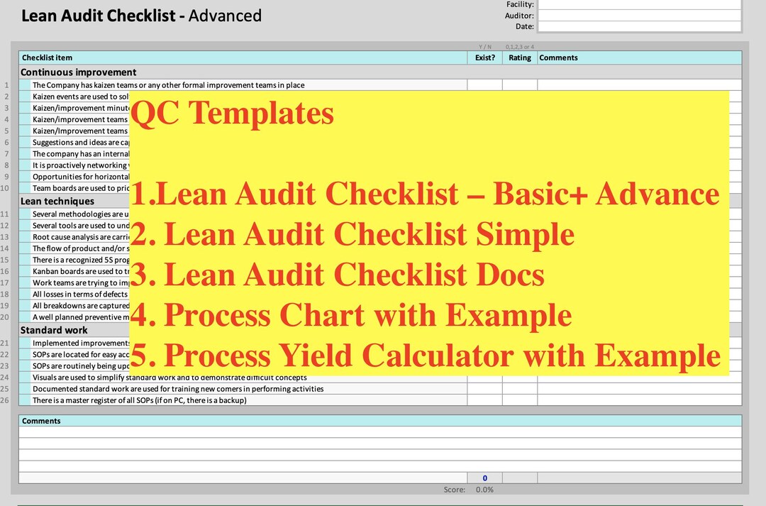 QC Templates Bundle | Lean Audit Checklist, Process Charts & Yield ...