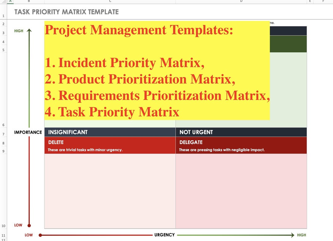 Project Management Templates: Incident Priority Matrix, Product ...