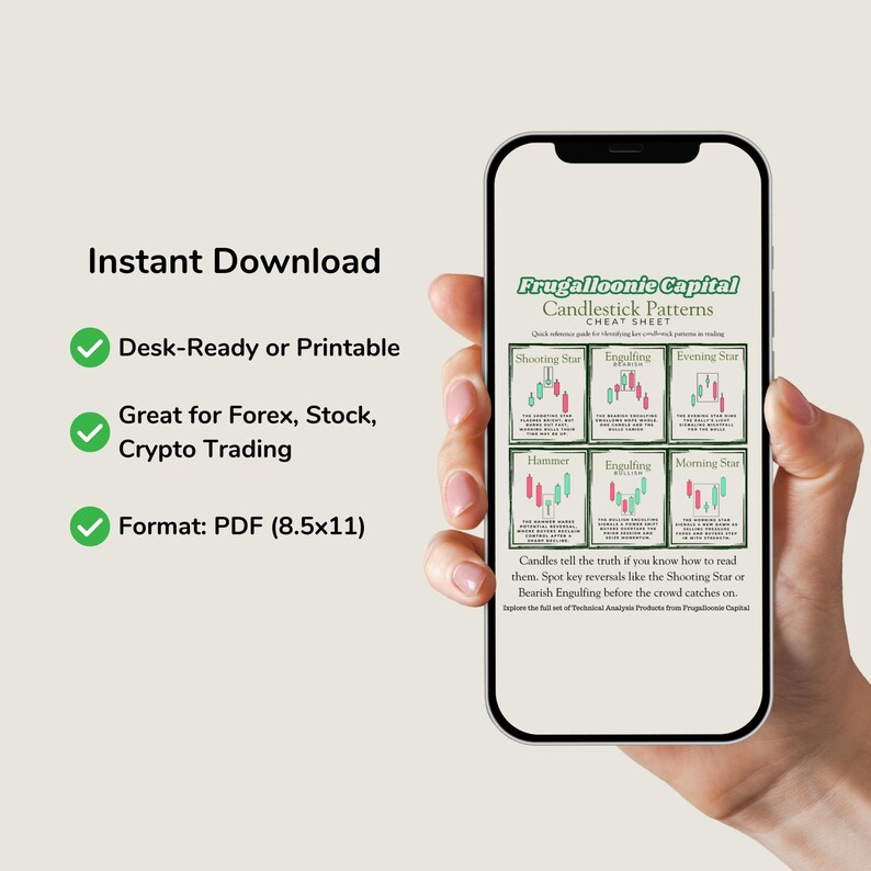 Candlestick Pattern Cheat Sheet - Etsy Canada