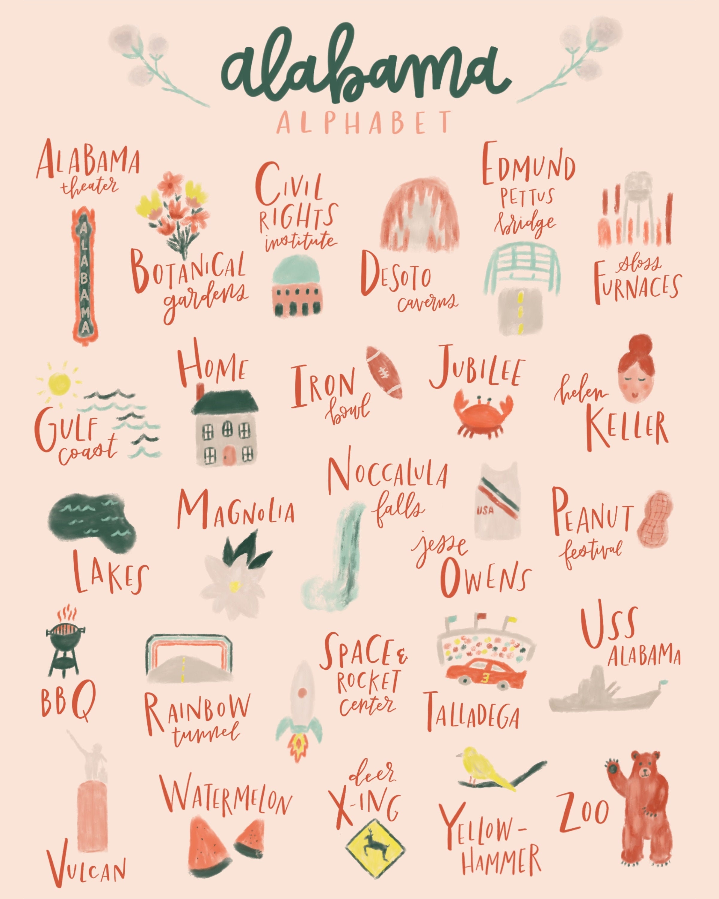 Alabama Alphabet - Etsy