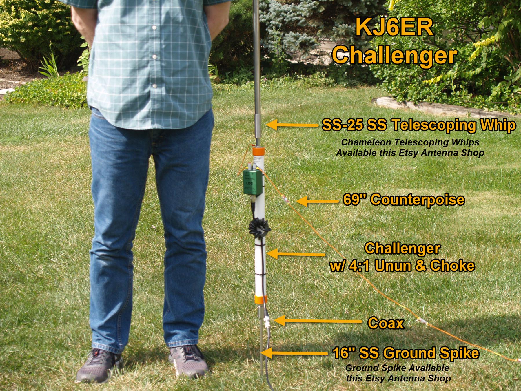 Challenger 20M-6M Antenna CORE - Etsy