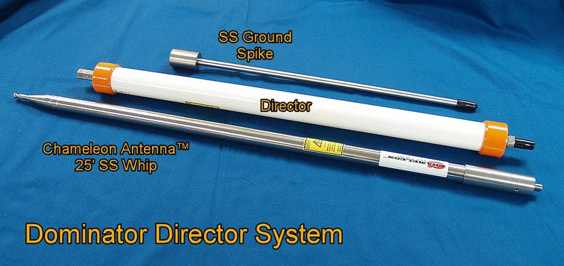 Dominator Director CORE & System - Etsy