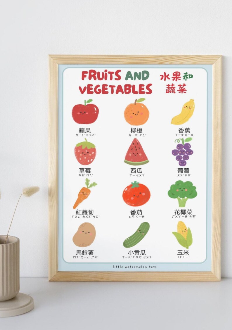 Traditional Chinese Fruits Flash Cards | ESL Activity | Memory Matching ...