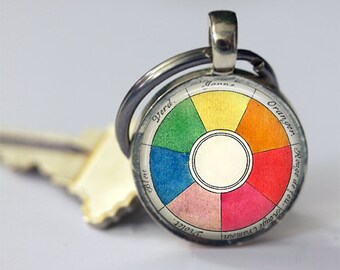Color Wheel Keychain | Etsy