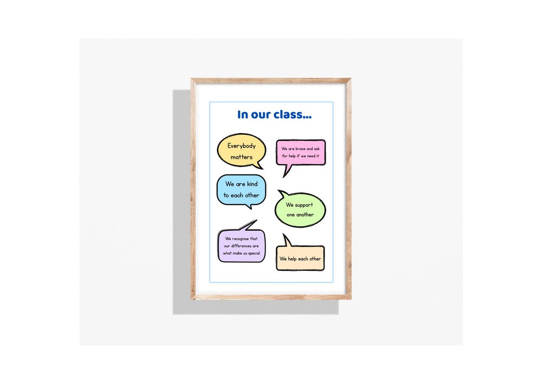 Positive Classroom Rules Poster: Printable Wall Art (A3, A4, A5 Digital ...