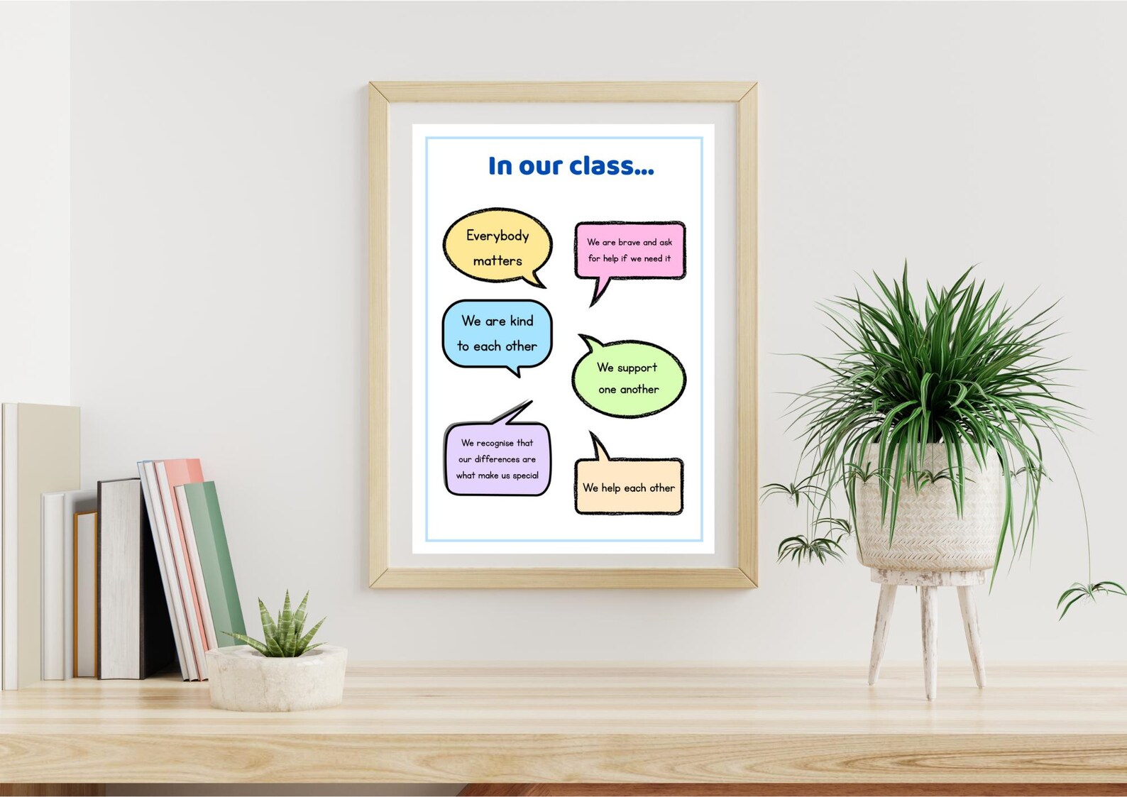 Positive Classroom Rules Poster: Printable Wall Art (A3, A4, A5 Digital ...