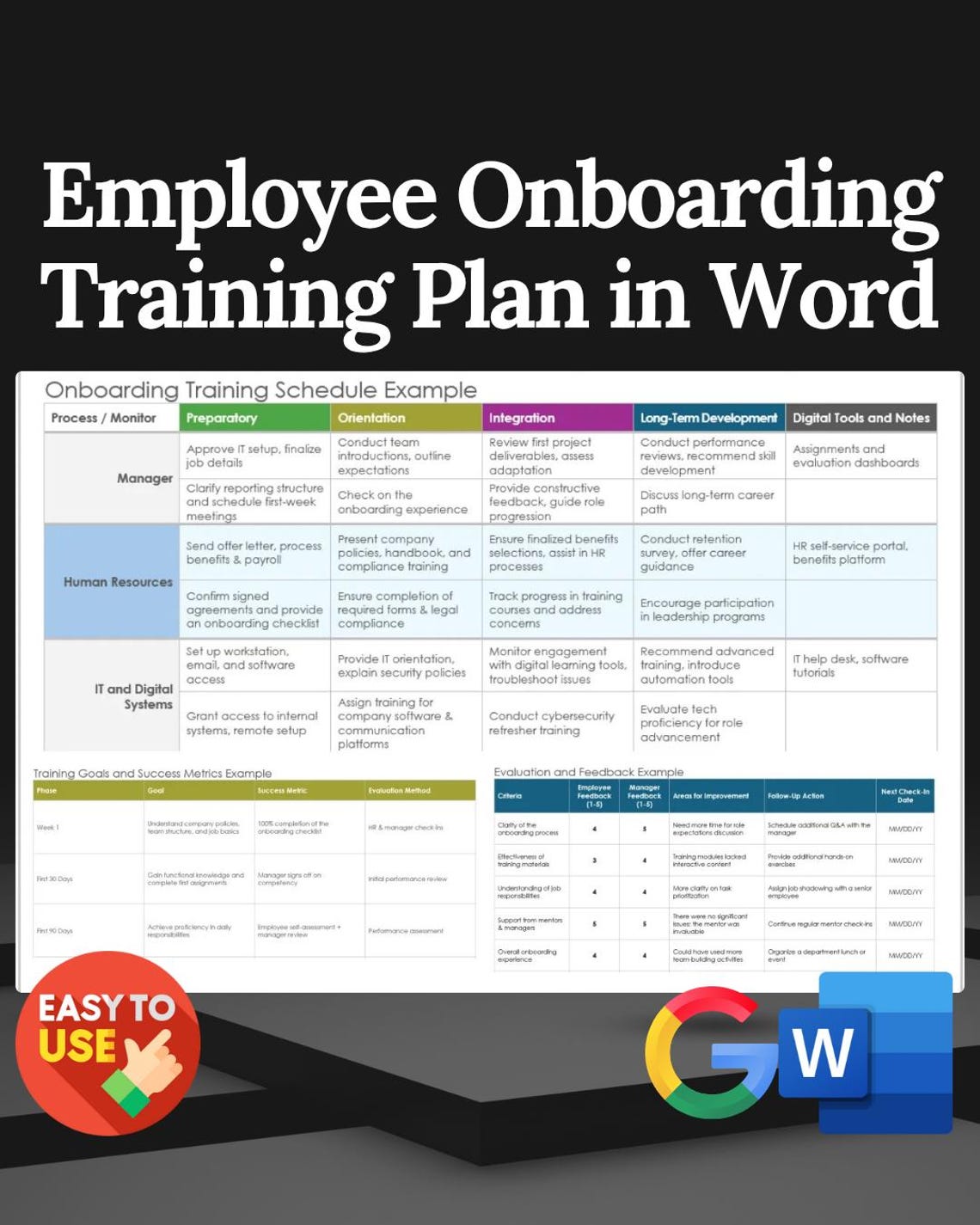 Employee Onboarding Training Plan Template: Editable Word Doc (digital Download) - Etsy