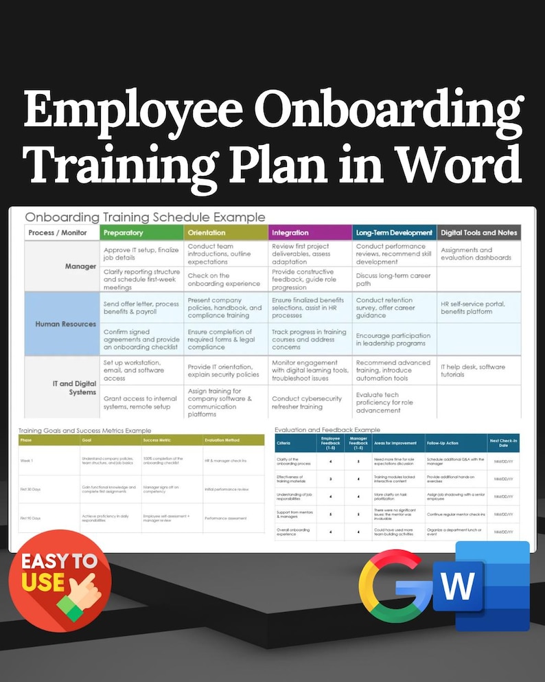 Employee Onboarding Training Plan Template: Editable Word Doc (digital ...