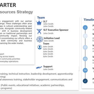 Project Charter Powerpoint Template: Professional One-page Design (PPTX ...