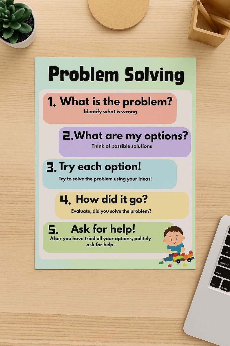 Problem Solving Chart, Children With Autism, ADHD, Learning, ABA ...