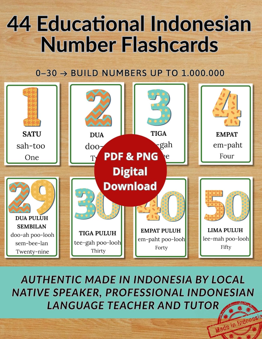 Indonesian Numbers Flashcards Printable, 44 Educational Number Cards to ...