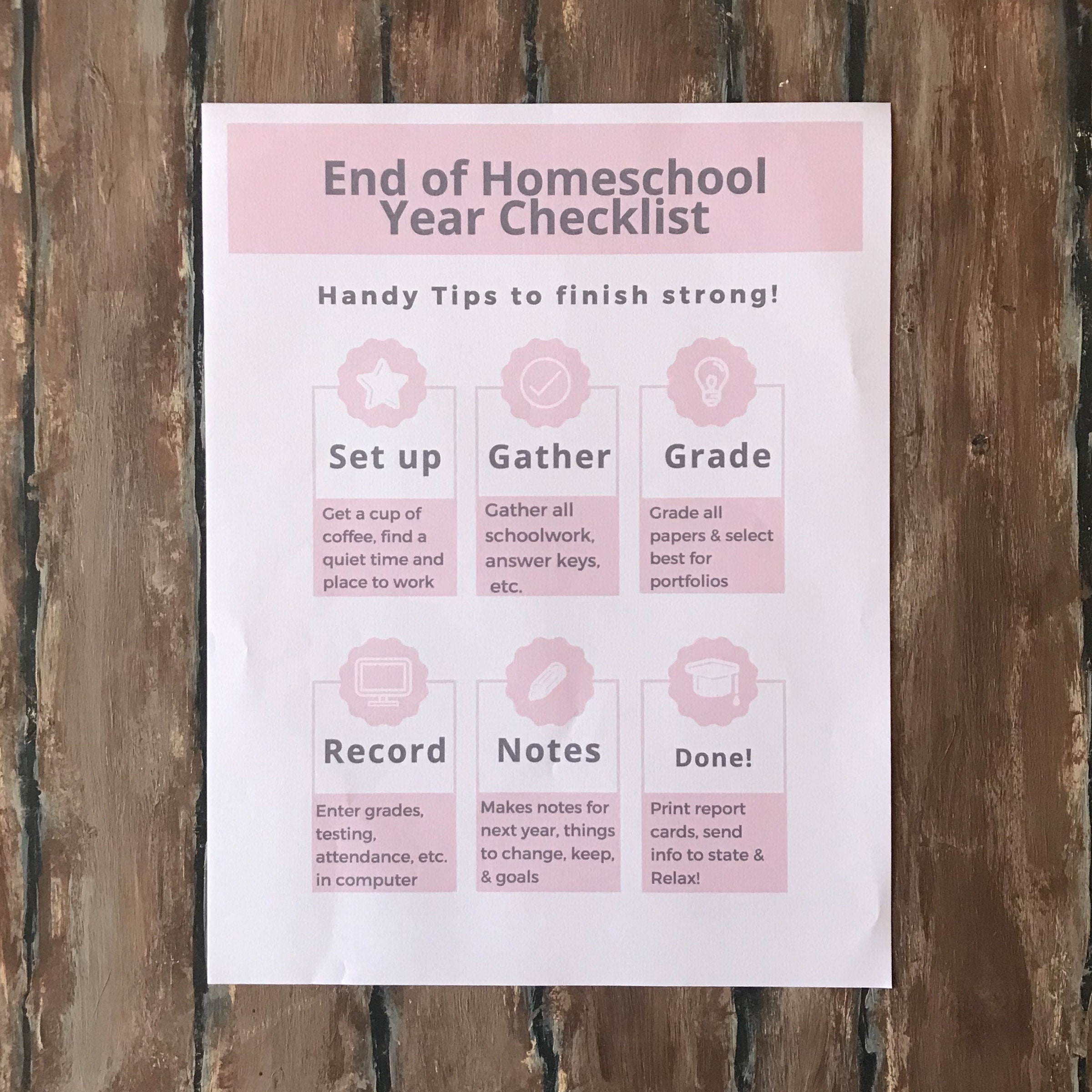 Homeschool End of Year Checklist Printable - Etsy
