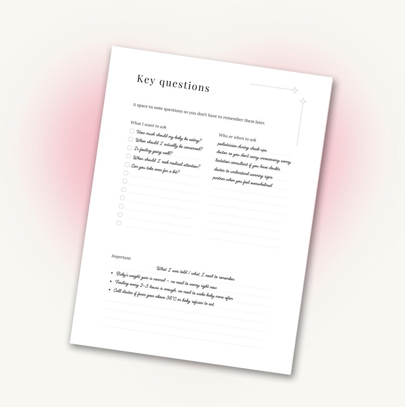 Postpartum Mental Load Planner for New Moms (digital Download) - Etsy