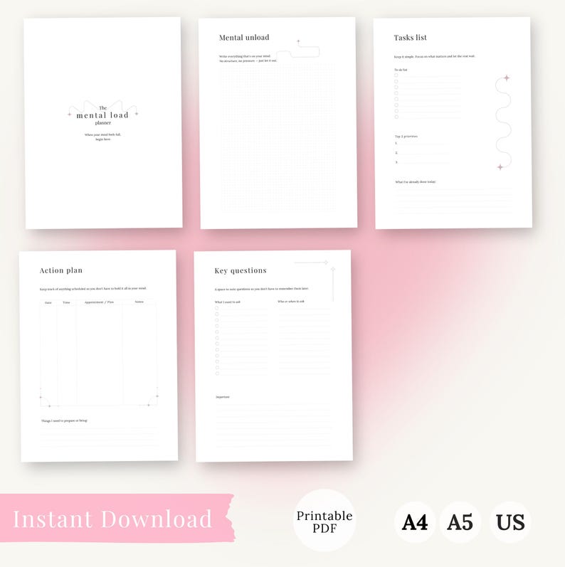 Postpartum Mental Load Planner for New Moms (digital Download) - Etsy