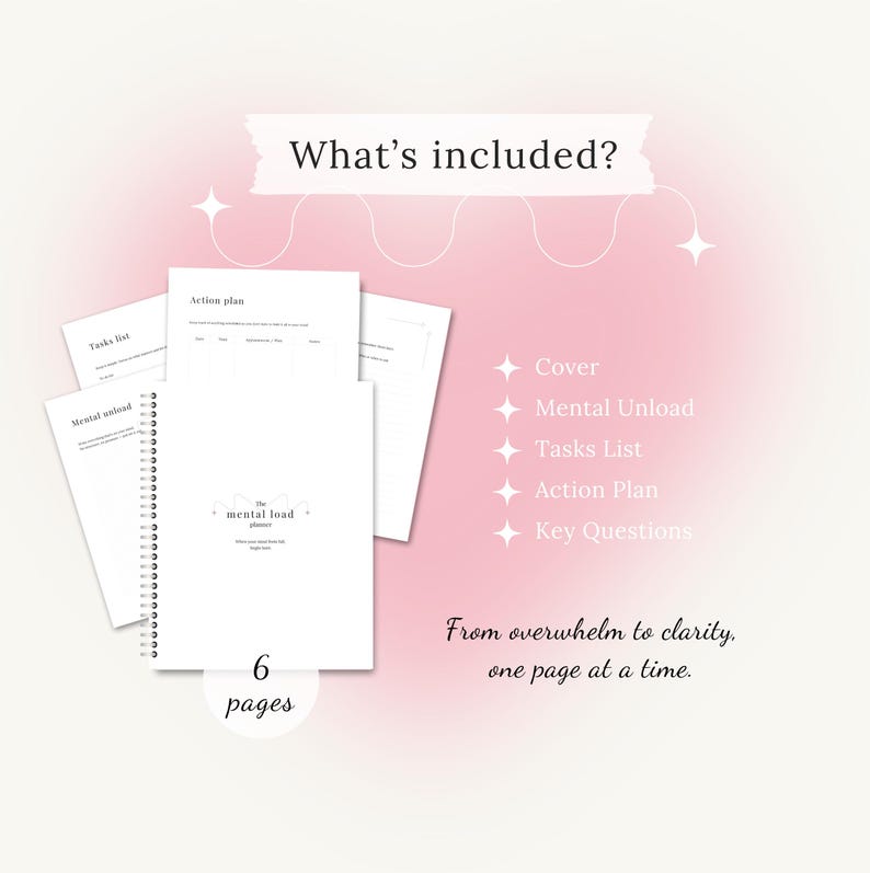 Postpartum Mental Load Planner for New Moms (digital Download) - Etsy
