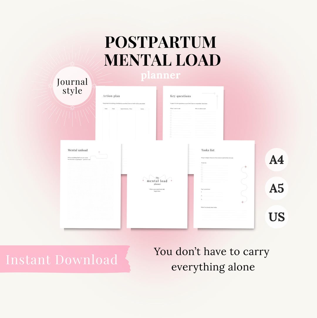 Postpartum Mental Load Planner for New Moms (digital Download) - Etsy