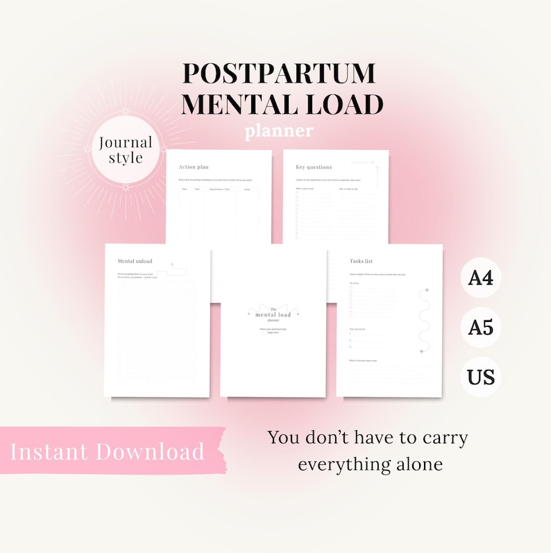 Postpartum Mental Load Planner for New Moms (digital Download) - Etsy