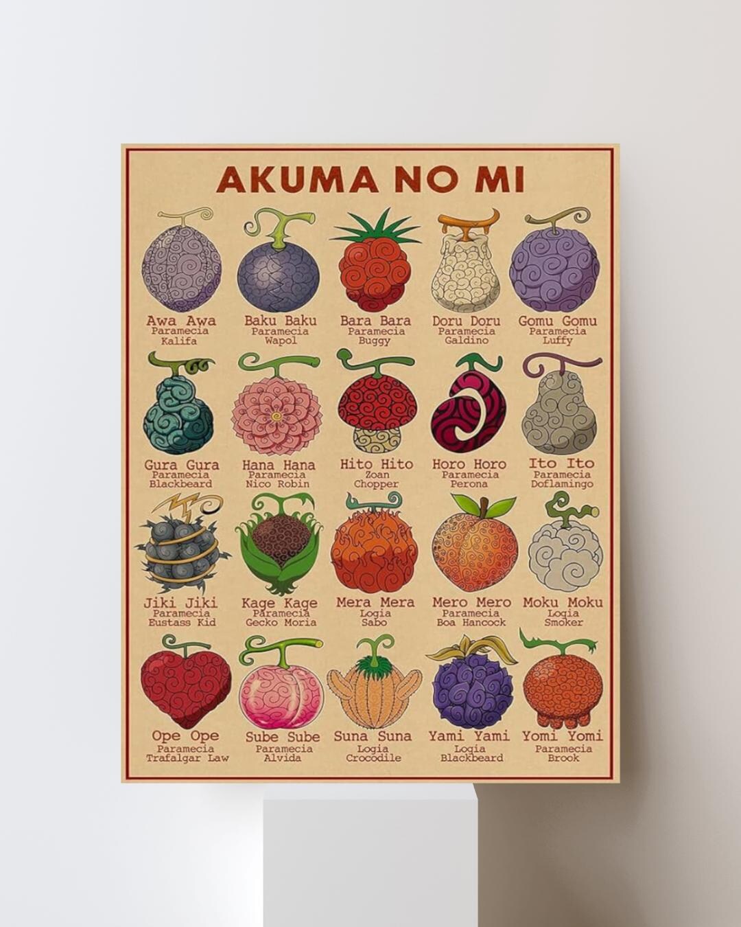 One Piece Devil Fruit Poster Printable | 10K High-res Digital Wall Art ...