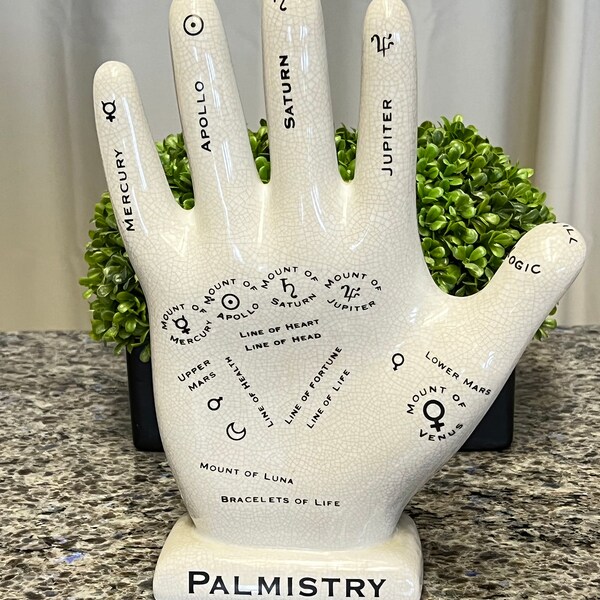 Three Hands Corp - Etsy