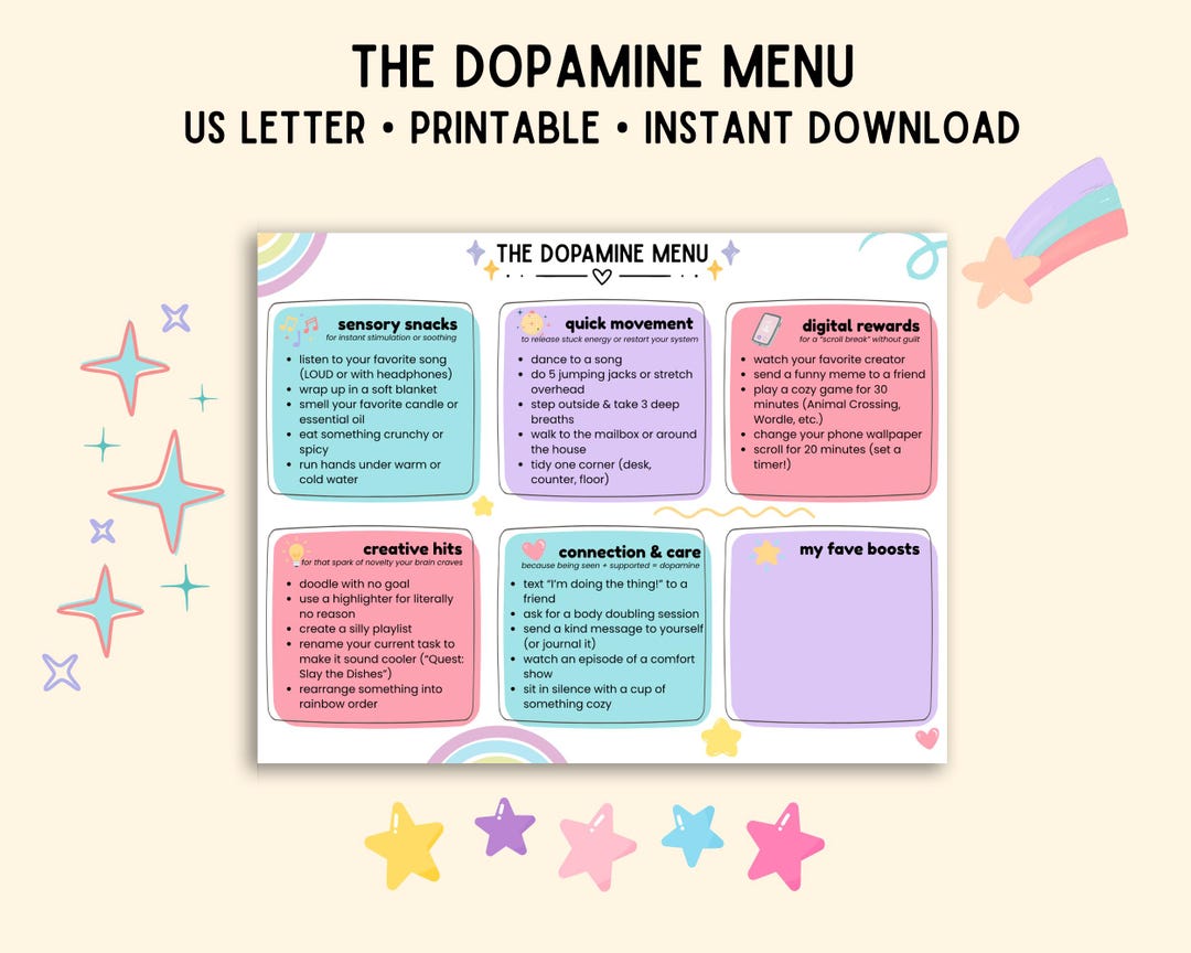 ADHD Dopamine Menu Printable | Executive Function Reward Chart ...
