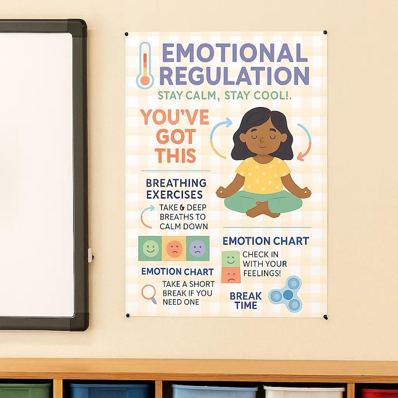 Calm Corner Poster: Emotional Regulation Visual Aid for Neurodivergent ...