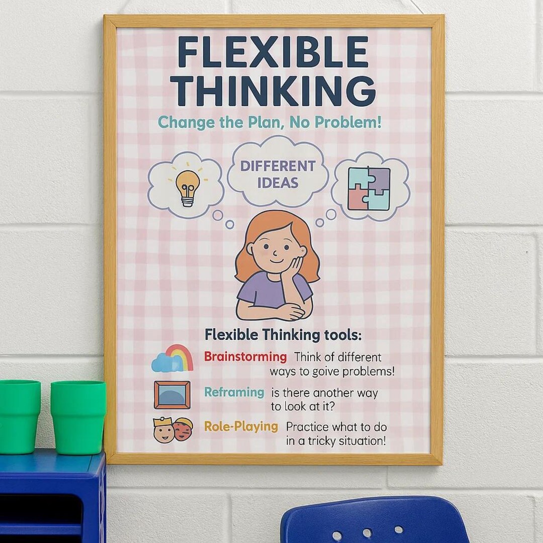 Calm Corner Poster: Emotional Regulation, Flexible Thinking Visual Aid ...