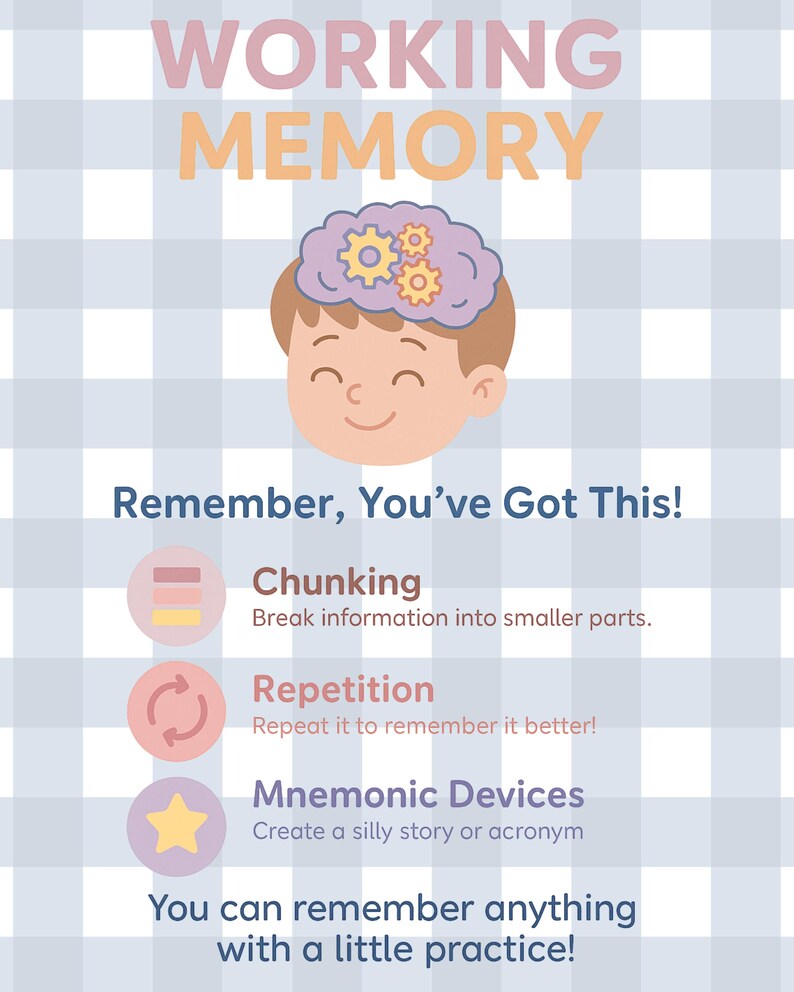 Calm Corner Poster: Emotional Regulation, ADHD Visual Aid for Students ...