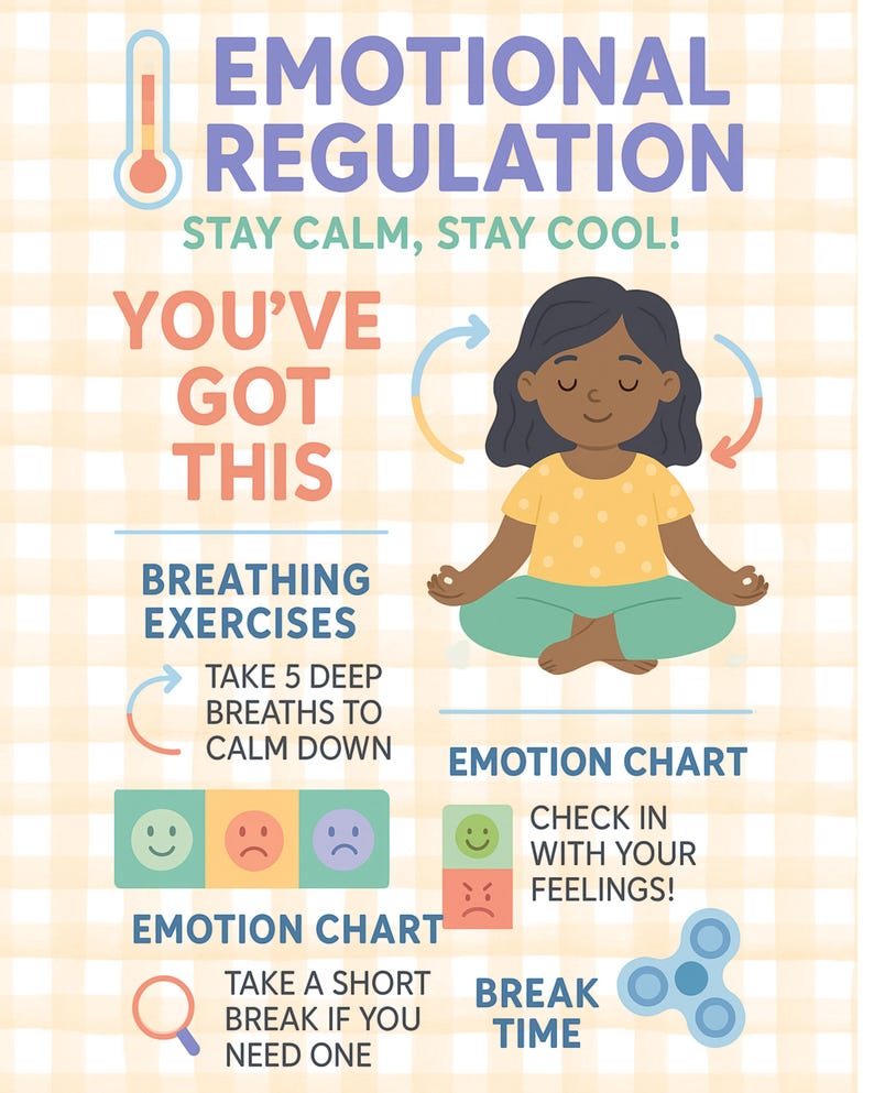 Calm Corner Poster Printable 6 Pack Bundle Emotional Regulation Visual ...