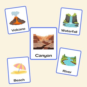 Landforms Flashcards | 12 Printable Nature Cards for Kids | Preschool ...