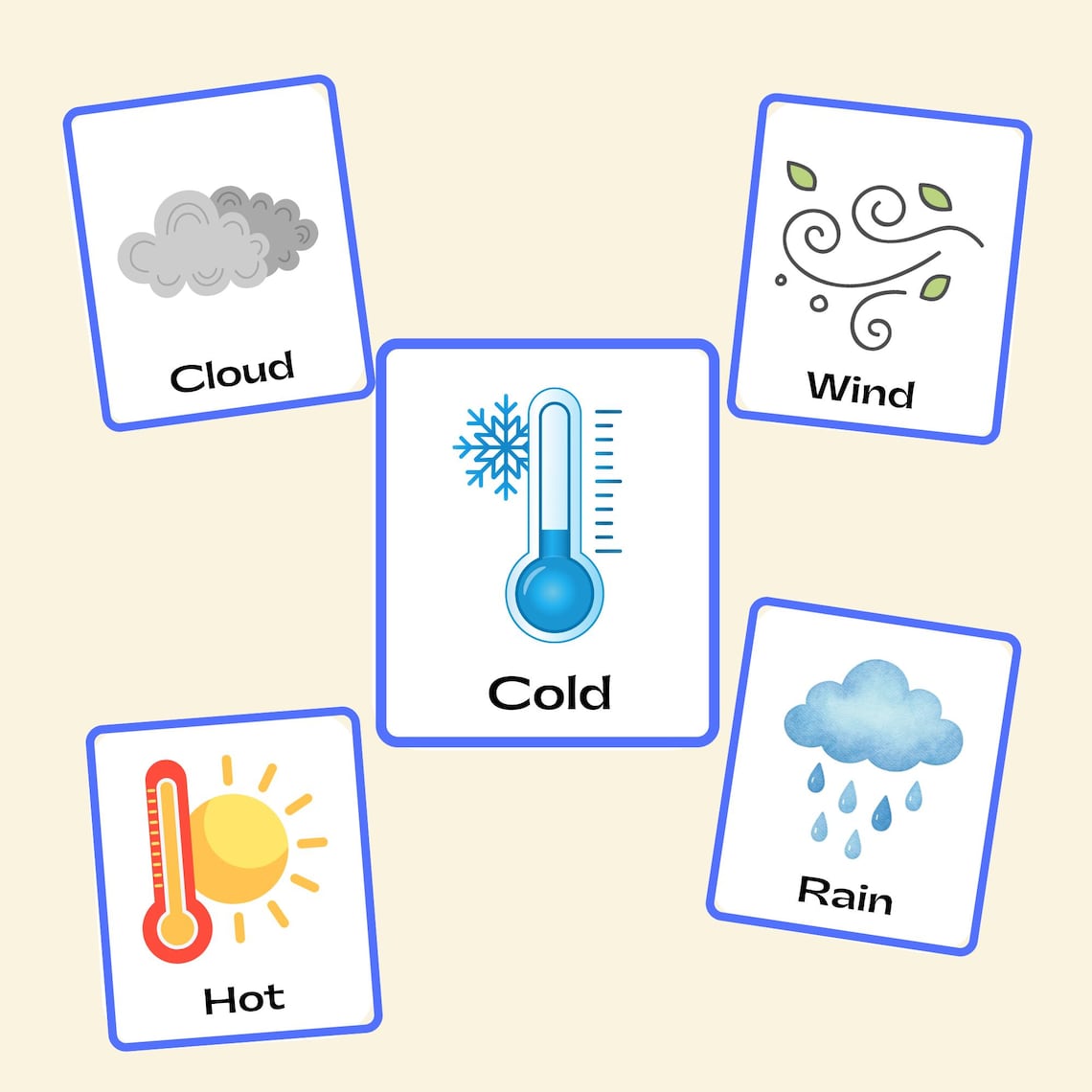 Weather Flashcards for Kids | 12 Printable Weather Cards | Preschool ...