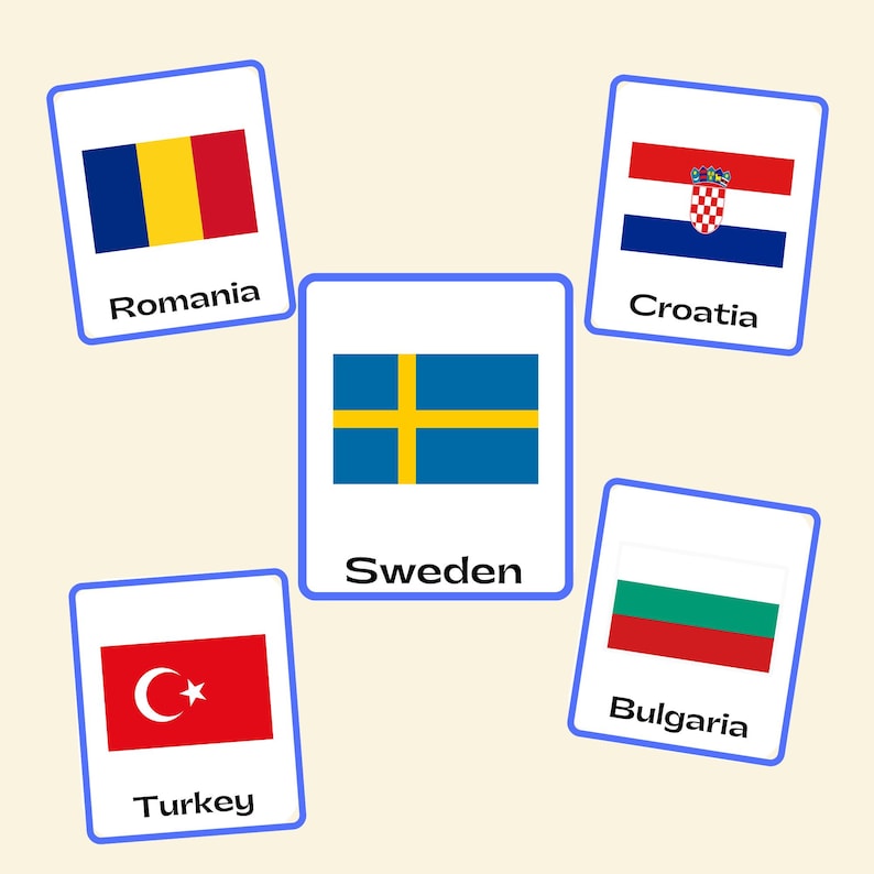Flags of Europe Flashcards: Geography Learning for Kids (digital ...