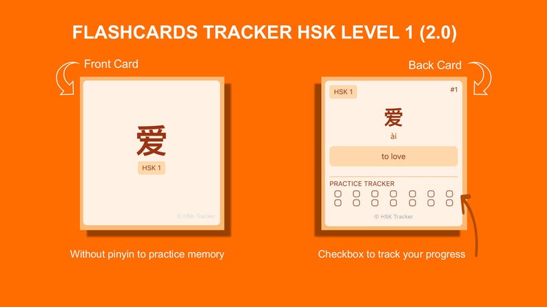 HSK Level 1 Flashcards Tracker 2.0 | Chinese Learning Study Cards ...
