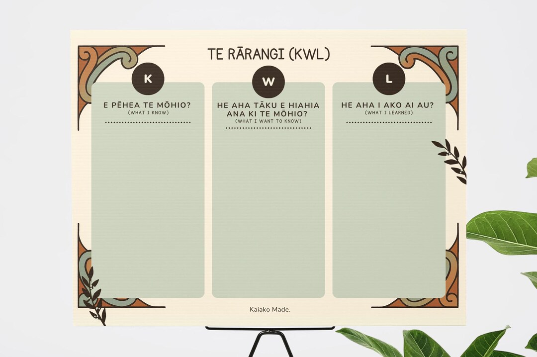 KWL Chart in Te Reo Māori | A4 and A3 | Digital Classroom Resource ...