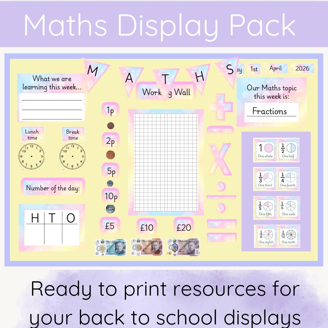 KS1 & KS2 Maths Display Pack Editable – Printable Classroom Decor ...