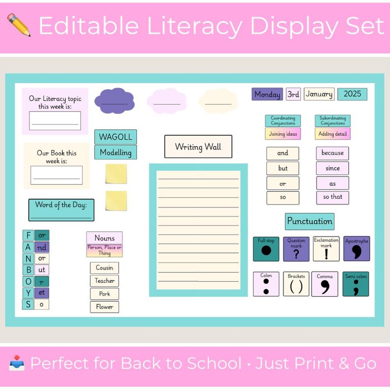 Editable Pastel Classroom Display Bundle – KS1 & KS2 Maths + Literacy ...