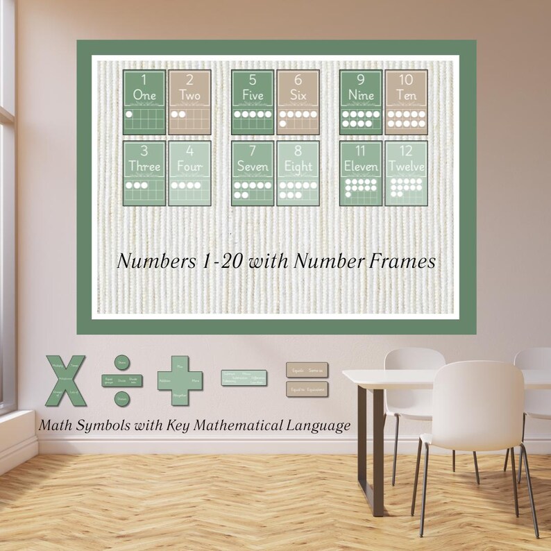 Math Display & Visual Timetable Bundle – Botanical Posters Editable KS1 ...