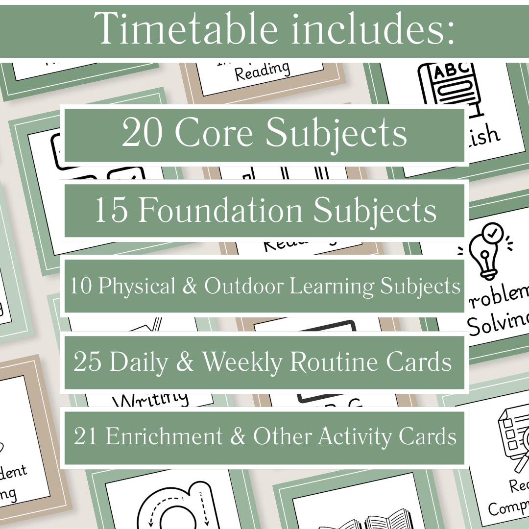 Math Display & Visual Timetable Bundle – Botanical Posters Editable KS1 ...