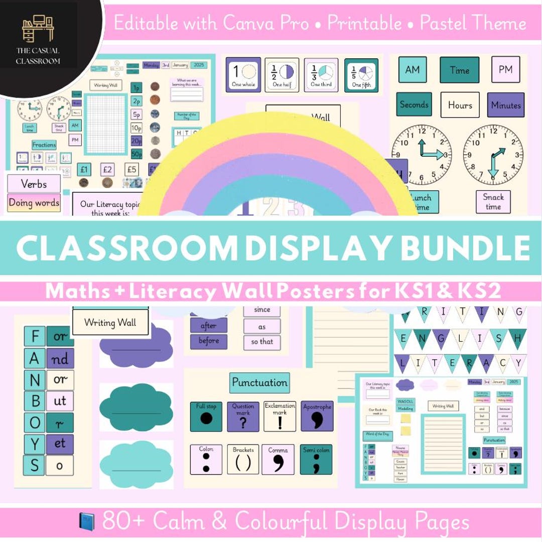 Classroom Display Bundle Editable – Pastel Maths & Literacy Posters ...