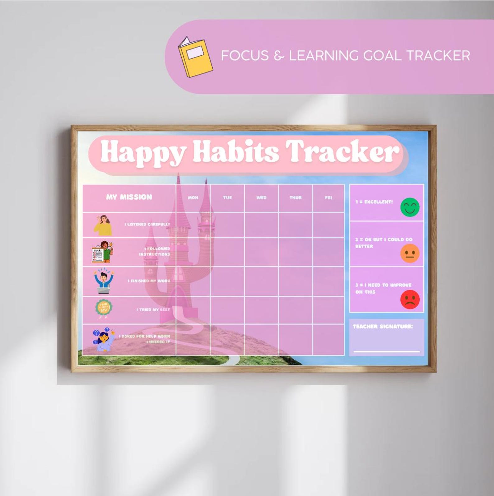 Castle Themed Behaviour Chart Set – Self-management, Focus & Learning ...