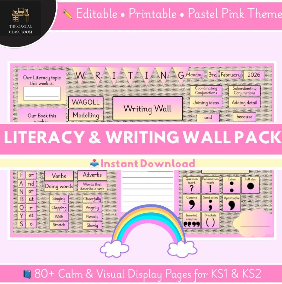 Editable Pastel Pink Literacy Display Pack – KS1 & KS2 Writing Wall ...
