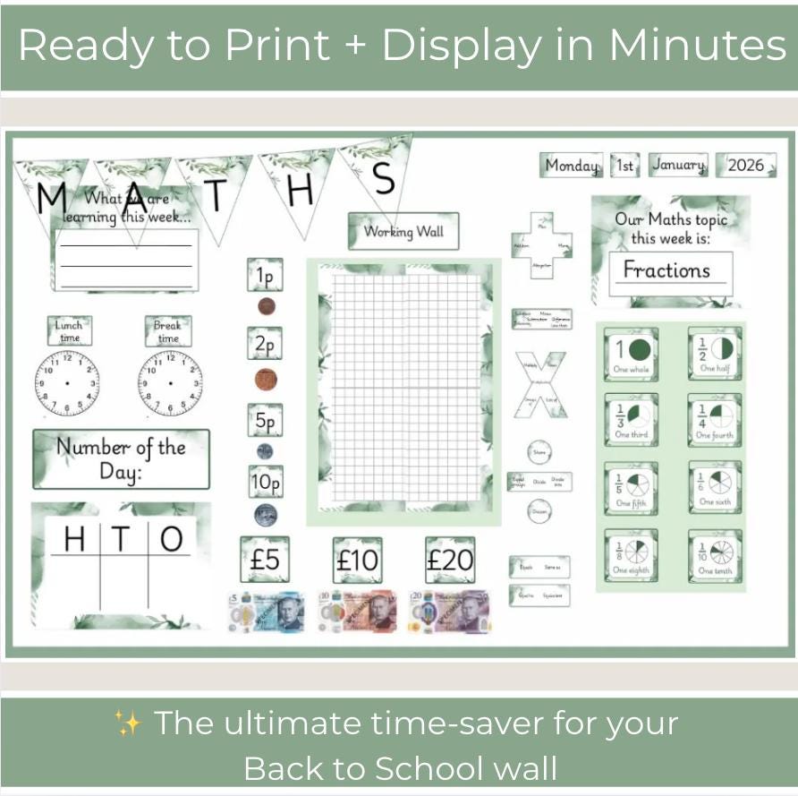 Maths Display Pack Botanical – KS1 KS2 Classroom Posters | Fractions ...