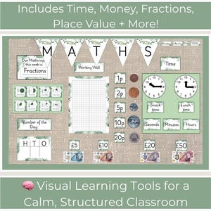 Editable Botanical Maths Display Pack – KS1 & KS2 Working Wall | Visual ...