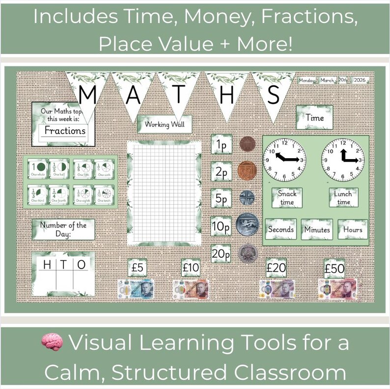 Editable Botanical Maths Display Pack – KS1 & KS2 Working Wall | Visual ...