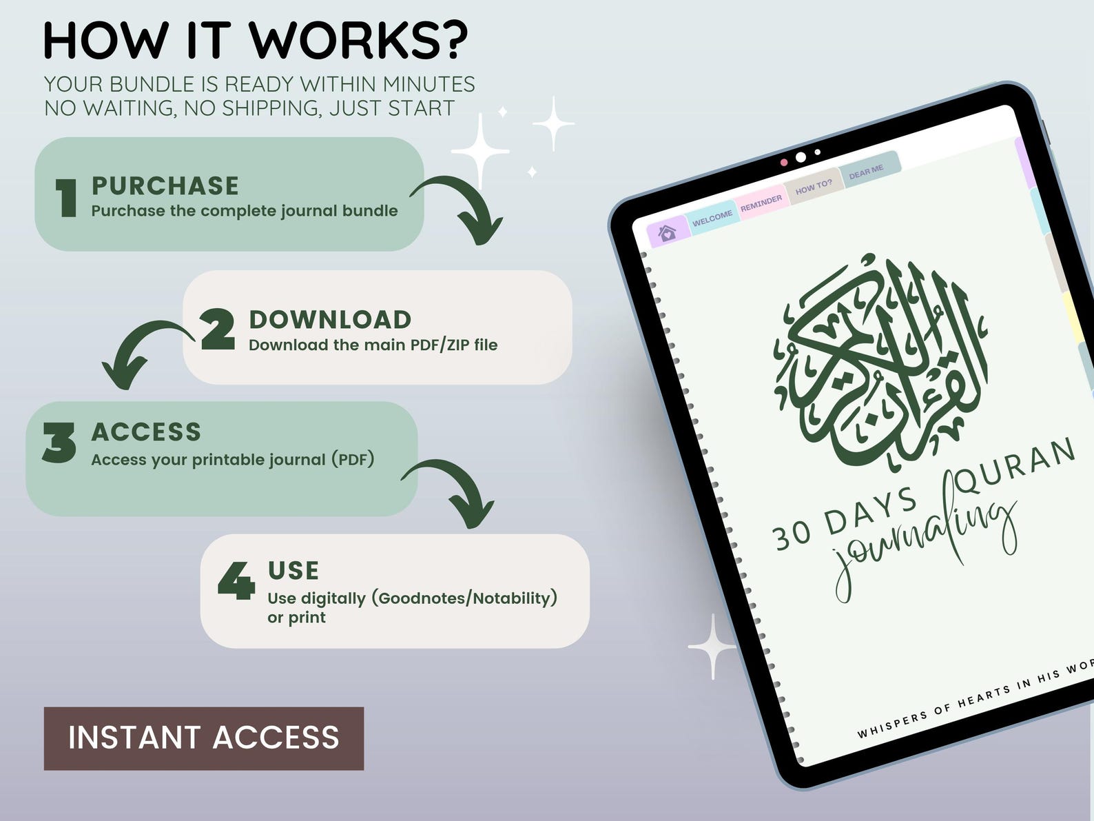 30-day Quran Journal (basic Edition) | Printable PDF, Emotional Healing ...